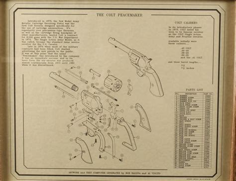 Lot Of 5 Prints Of Firearm Exploded Drawings