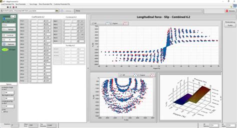 Support You At Your Labview Project By Imbodmischer Fiverr