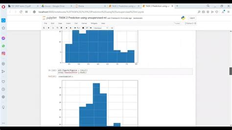 datascience analytics dataanalysis data github experience
