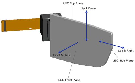 Ar Optical Display Module Displaymodule