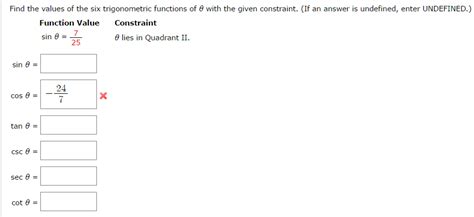 Solved Find The Values Of The Six Trigonometric Functions Of