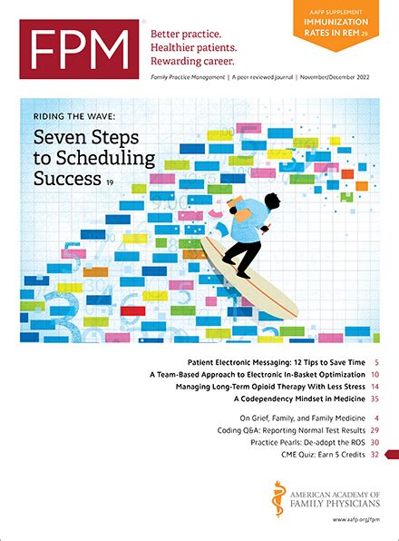 November December 2022 Aafp