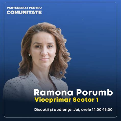 Ramona Porumb