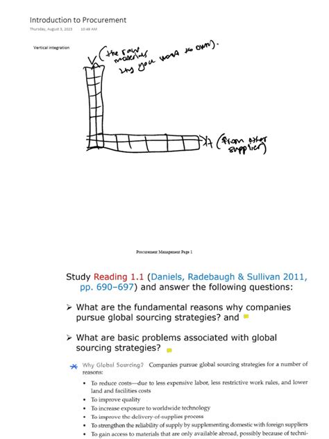 Procurement Management Notes Pdf Procurement Supply Chain
