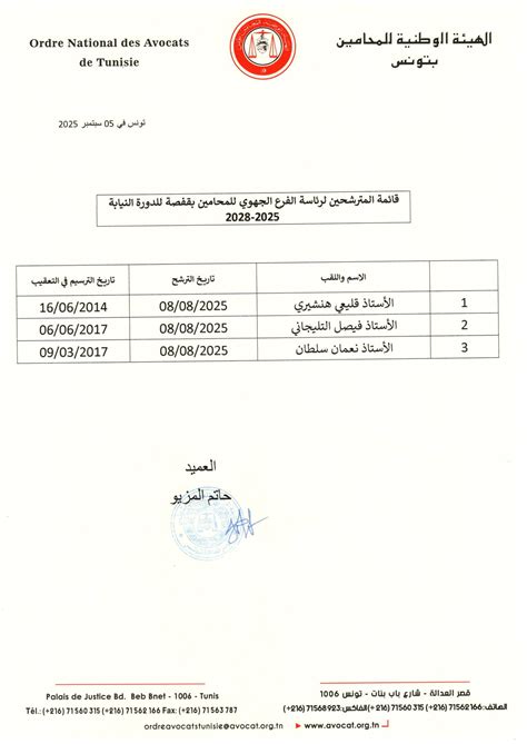 قائمة المترشحين لرئاسة و عضوية مجلس الفرع الجهوي للمحامين بقفصة للدورة Ordre National Des