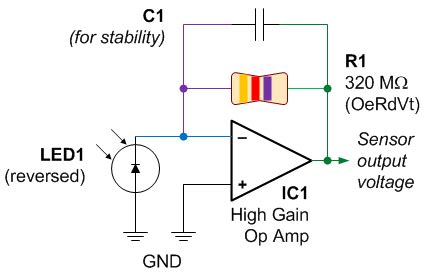 How To Measure Power Using A Photodiode Physics Forums