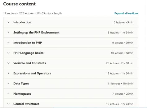 Complete Php From Scratch For Beginners Sanu Pl