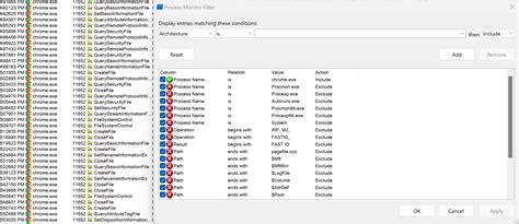 The Power Of Procmon Process Monitor