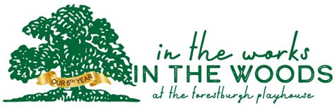 Itw Logo Konzern Hobart