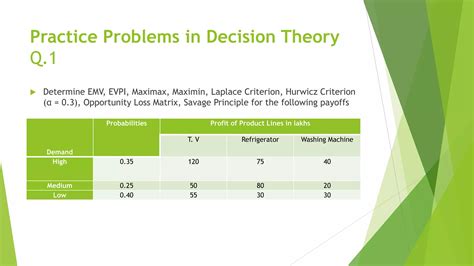 Decisiontheorynewpptx Business Accounting And Finance Business