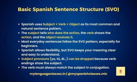 Basic Spanish Sentence Structure Svo Guide For Beginners My