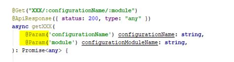 Parameter Order In Swagger Document Doesn T Correspond To API Issue