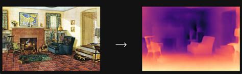 What Is Dinov2 A Deep Dive