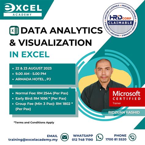 Excelacademy Excelacademycourses Microsoftexcel Dataanalytics Datavisualization Excel