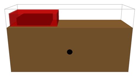 Antenna Models — Gprmax Documentation