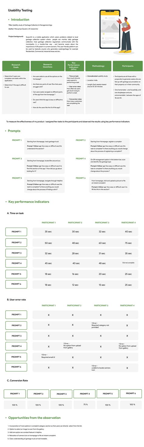 Garbage Collection Management App UX Case Study Behance