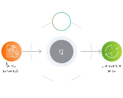 Smart Link Analytics In Depth Journey Analytics Insights And Reports