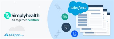 Salesforce Health Healthcare Lifesciences Salesforceimplementation Dorian Sabitov