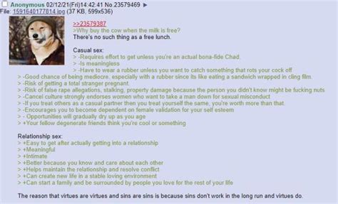 Anon Knows About Sex R Greentext Greentext Stories Know Your Meme