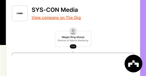 Sys Con Media The Org