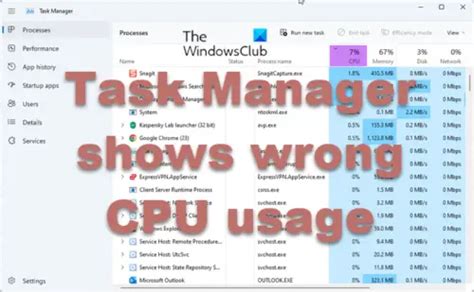 task manager shows wrong cpu usage on windows 11 10
