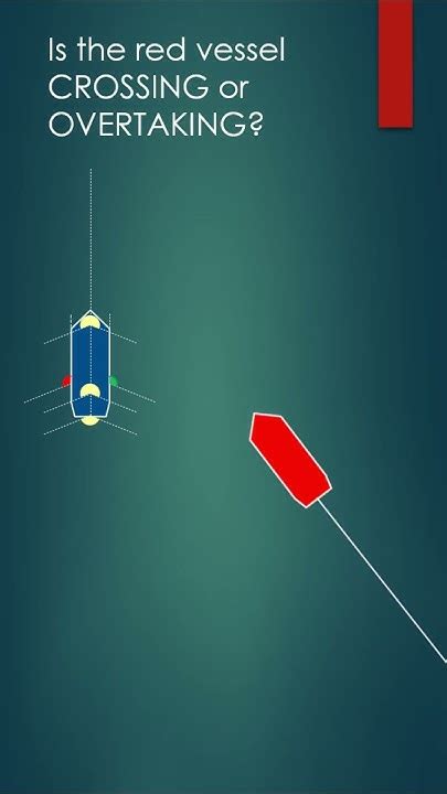 Irpcs Part B Section Ii 2 Maritimecourses Rule 13 Rule 15 Colregs