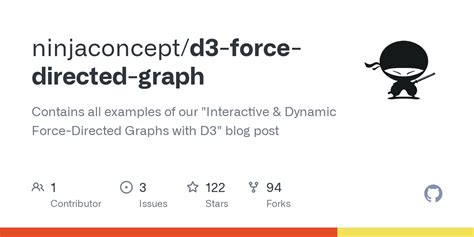 GitHub Ninjaconcept D Force Directed Graph Contains All Examples Of Our Interactive