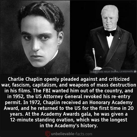 ჩარლი ჩაპლინი Charlie Chaplin თბილისის ფორუმი