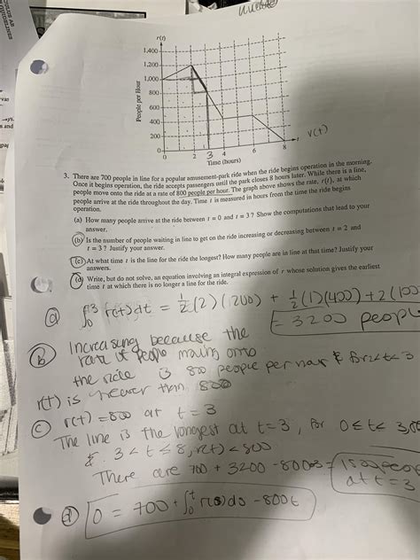 Ap Calc Ab Help Rapstudents