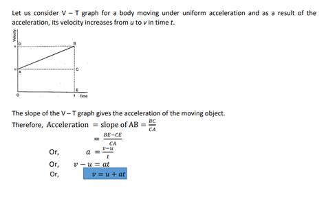 Derivation Of Equations Of Motion For Class 9 In Hindi