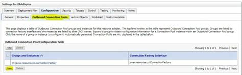 Steps To Create A Datasource To Connect To A Database From An Application Or A Bpel Process