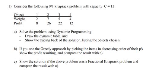 Solved Consider The Following Knapsack Problem With Chegg