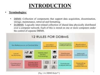 Distributed System Security Aspects PPT