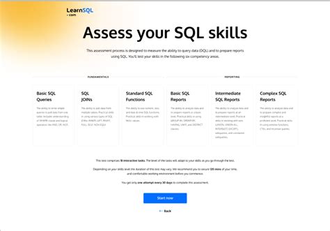 This Is The Best Sql Assessment To Boost Your Career