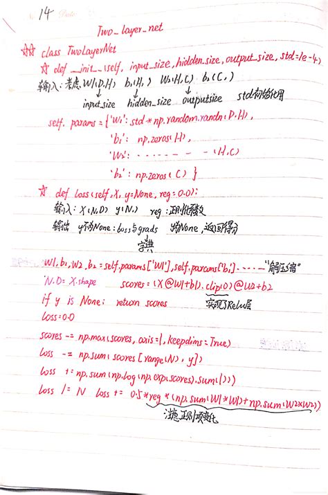 cs231n 2019版assignment 笔记（入门级解析，超详细） cs231n2019资料 csdn博客