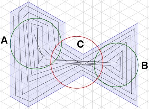 A Waypoint List Of A Triangulated Area Computed With The Coverage Download Scientific Diagram