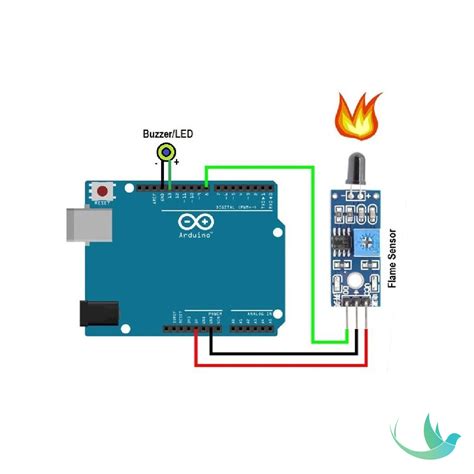 Arduino Senzor Prisutnosti Plamena Vatre Flame Fire Detection Sensor StarmoTech