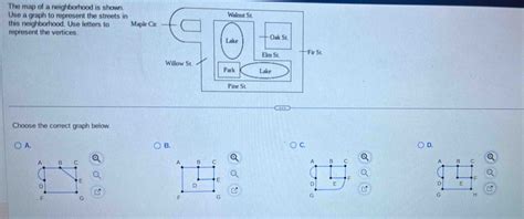 Solved The Map Of A Neighborhood Is Shown Use A Graph To Represent