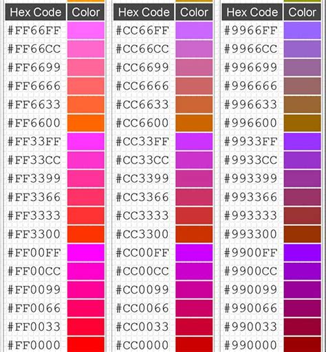 HTML Color Codes Demystified My Eggclectic Interests II