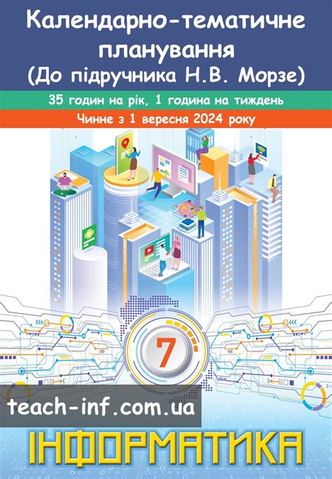 7 клас Морзе 2024 7 клас НУШ Каталог файлів Вивчаємо інформатику