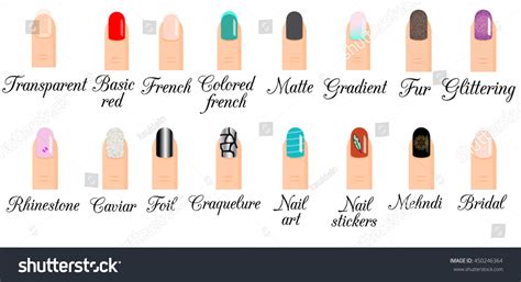 Tuyển Chọn 200 Mẫu Nail Designs Names được Yêu Thích Nhất
