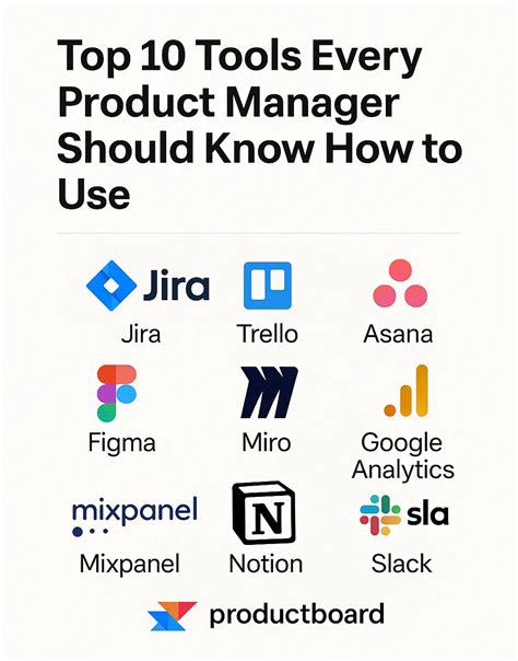 Product Management Glossary A To Z Terms Every Product Manager Should
