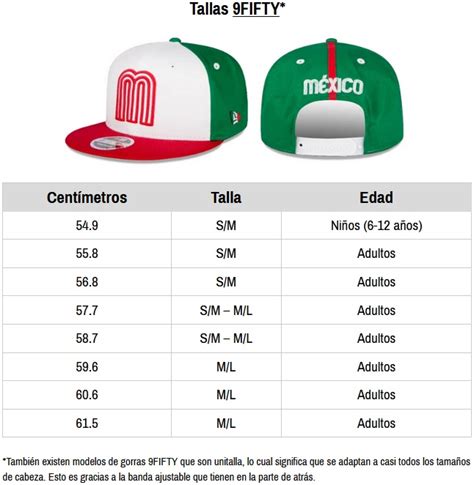 Cómo Saber Tu Talla De Gorra • • 2026