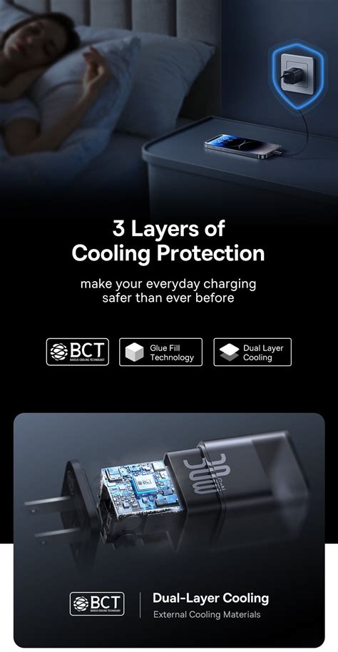 C S C Nhanh Baseus Gan S Fast Charger C W Ch Nh H Ng Cho Iphone