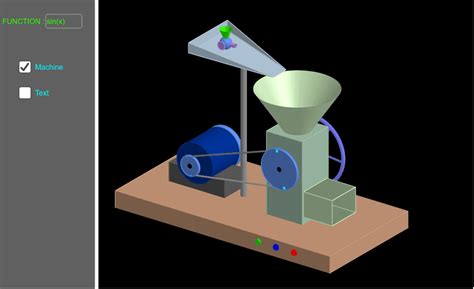 Derivative Machine Geogebra