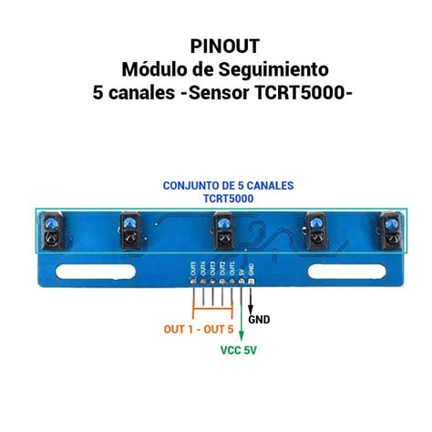 módulo de seguimiento tcrt5000 de 5 canales