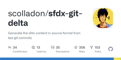 Sfdx Git Delta Readme Md At Main Scolladon Sfdx Git Delta Github