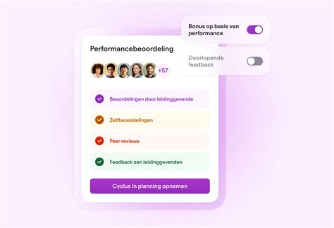 9 Grid Model Dit Is Het En Stel Je Het Op I Personio