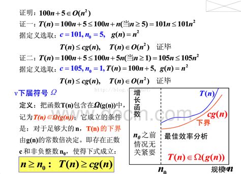 重拾算法（一）：算法效率分析（空间复杂度和时间复杂度） 算法的平均效率等于 csdn博客