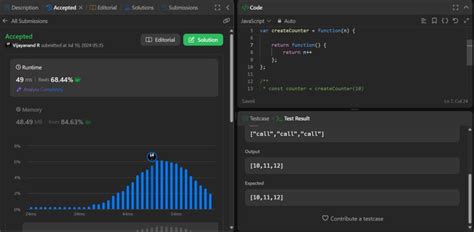 vijayanand r on linkedin javascript coding challenge journey code learn grow…